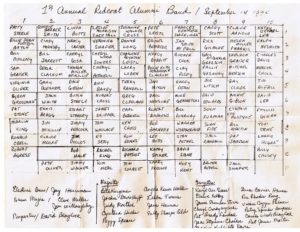 THE FIRST HOMECOMING CHART – Redcoat Band Alumni Association